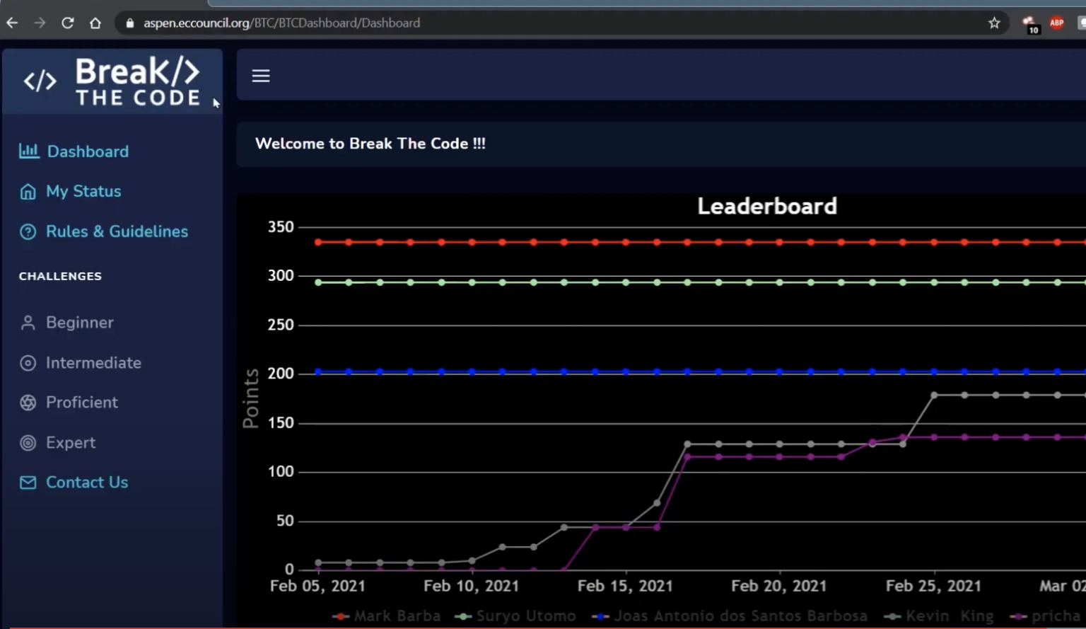 Web Application Hacking and Security Training Course - EC-Council ...